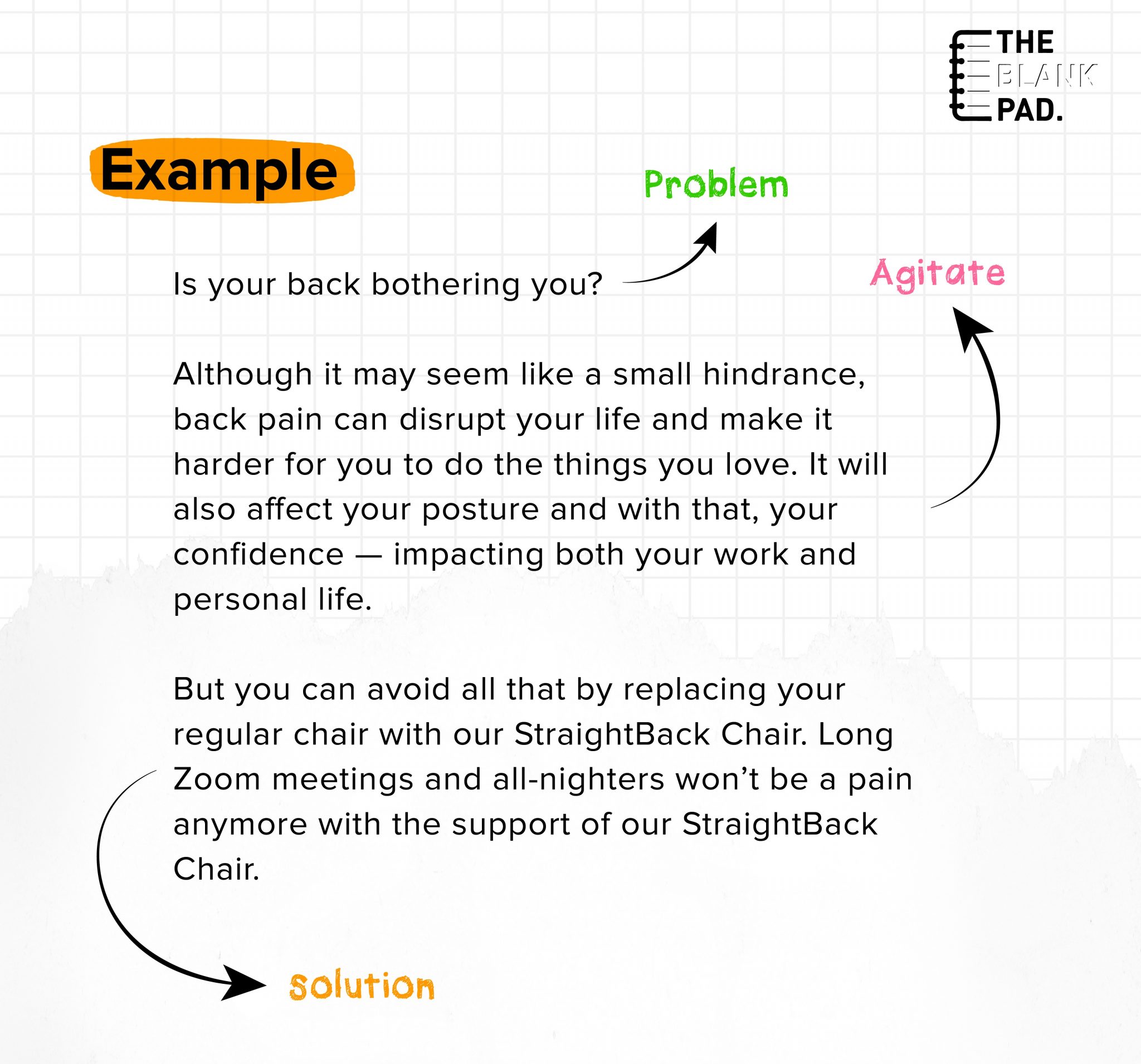 Inilah What Is Copy Writing Examples Terbaik