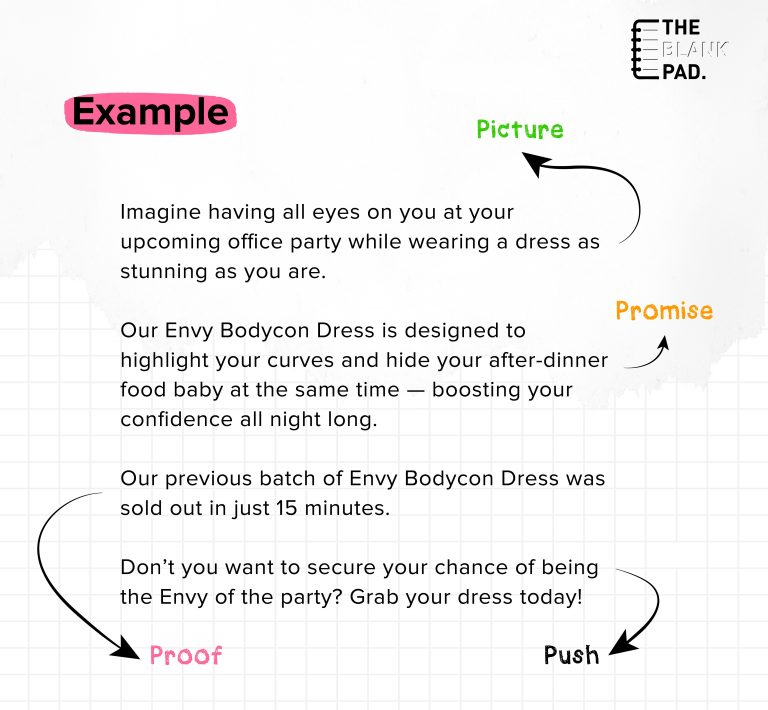5 Proven Copywriting Formula for Beginners (With Examples) - The Blank Pad