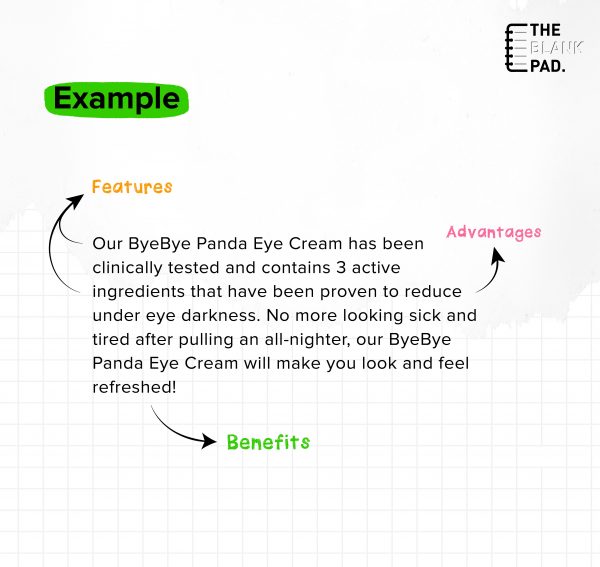 5 Proven Copywriting Formula for Beginners (With Examples) - The Blank Pad